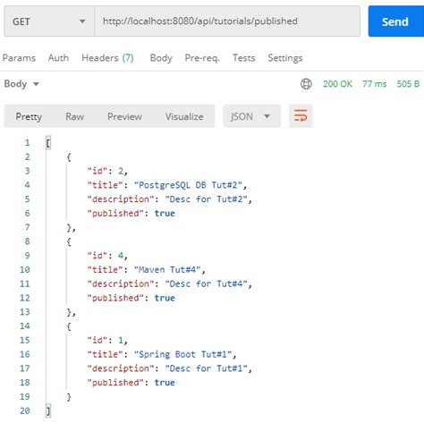 spring jpa properties hibernate dialect postgresql