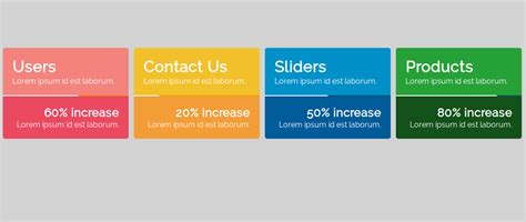 dashboard statistics box with process bar dashboard design bar