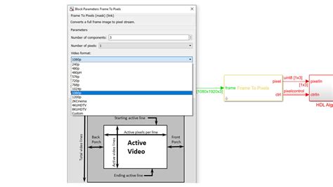 vision hdl toolbox 제품 정보 matlab and simulink