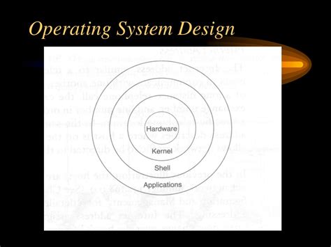 Ppt The Solaris Operating Systems Powerpoint Presentation Free