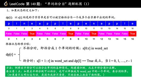 leetcode 第 140 题：“单词拆分 ii”题解 leetcode 题解