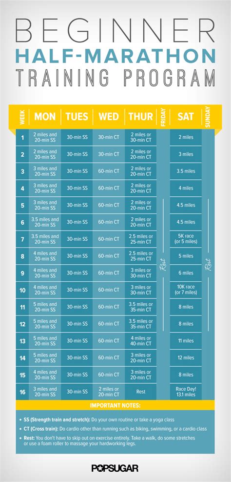 Post Workout Stretches 16 Week Half Marathon Training Schedule For