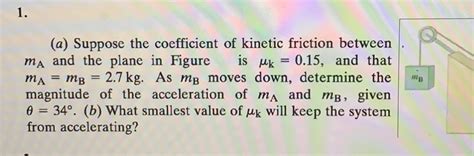 Solved 1 A Suppose The Coefficient Of Kinetic Friction Between Ma