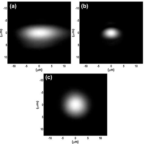 10 Mode Profiles Of Single Mode Waveguides Fabricated In Pbs Qd Doped