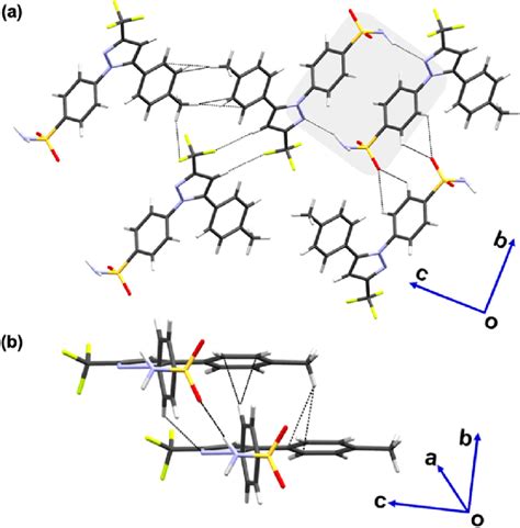 Intermolecular Interaction Pattern From Two Different Orientations A