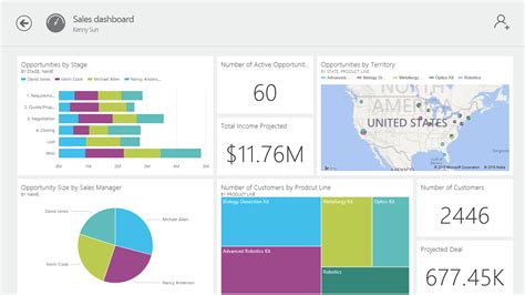 the power bi app for windows is now available microsoft power bi blog