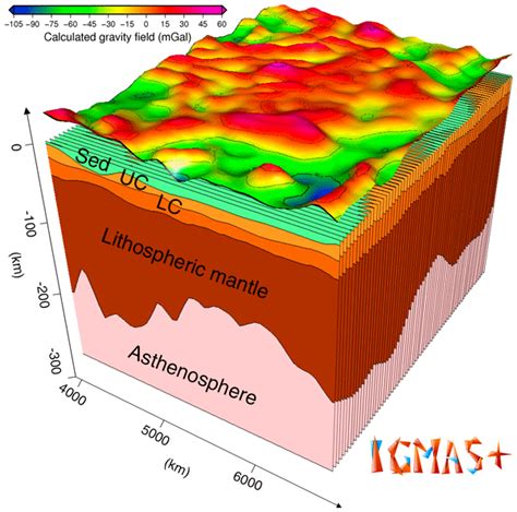 Se Crustal Structure Of The Volgo Uralian Subcraton Revealed By