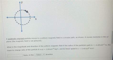 Solved A Positively Charged Particle Moves In A Uniform