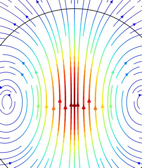 python matplotlib how to increase colormap linewidth