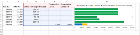 graph creating data bars or conditional formatting in excel stack