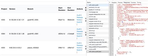 python how to read json data on a webpage using selenium stack hot