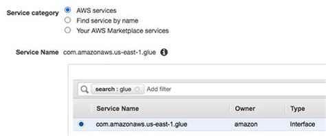 doing data preparation using on premises postgresql databases with aws