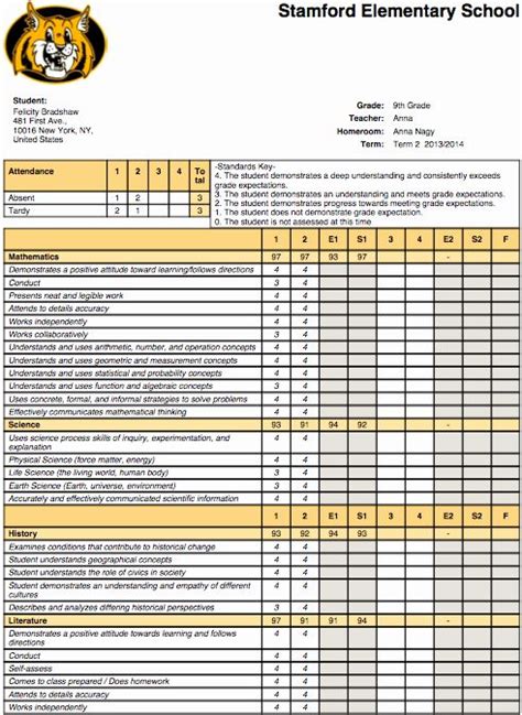 middle school report card template inspirational the stamford