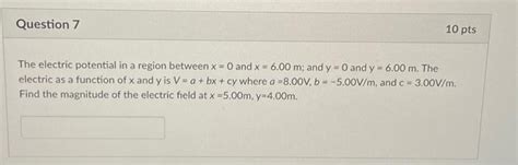 As Shown In The Figure A Charged Particle Mass M