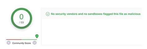 Disc Infosec Bloghow To Create Undetectable Malware Via Chatgpt In 7
