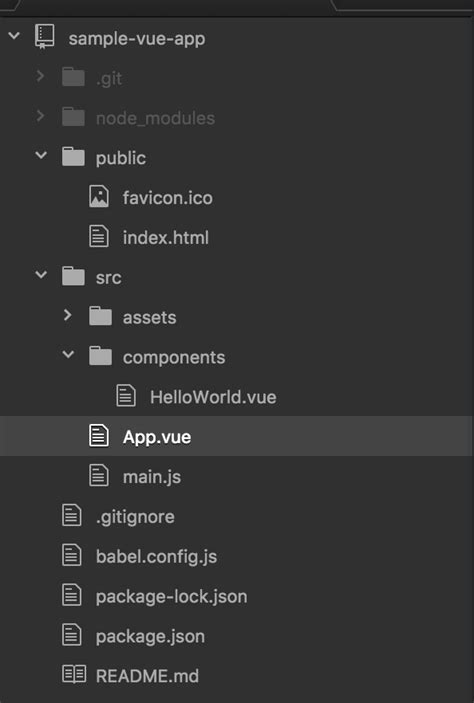 a quick introduction to vue js