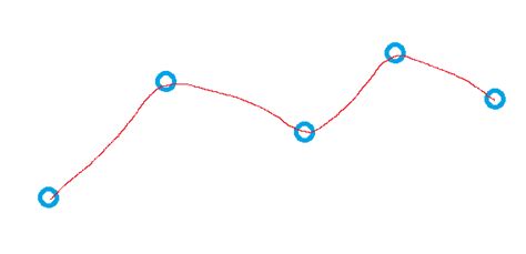 numpy python generate polynomial from turning point