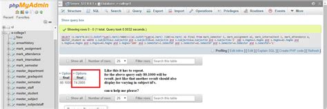 mysql sql operand performing single row column stack overflow