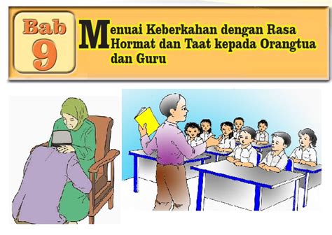 Perilaku Berbakti Dan Taat Kepada Kedua Orang Tua Dan Guru