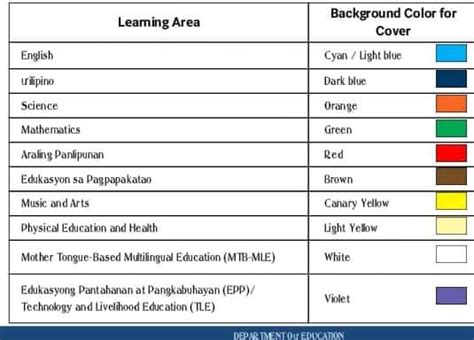 Same Notebook Colors Po Tayo Lucsuhin Integrated School
