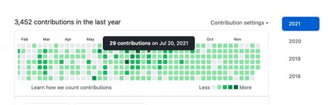 develop nodejs expressjs nestjs features by jerryortiz fiverr