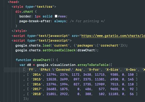 coloring issue with strings in sql · issue 171 · monokai monokai pro