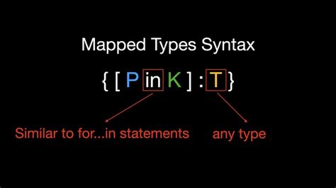 using typescript mapped professionally itzone