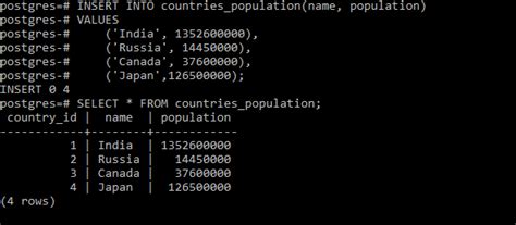 postgresql type de données integer stacklima