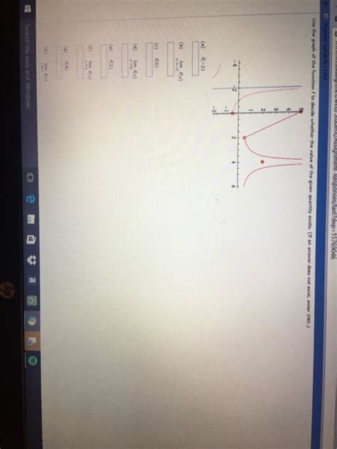 Solved Use The Graph Of The Function F To Decide Whether The