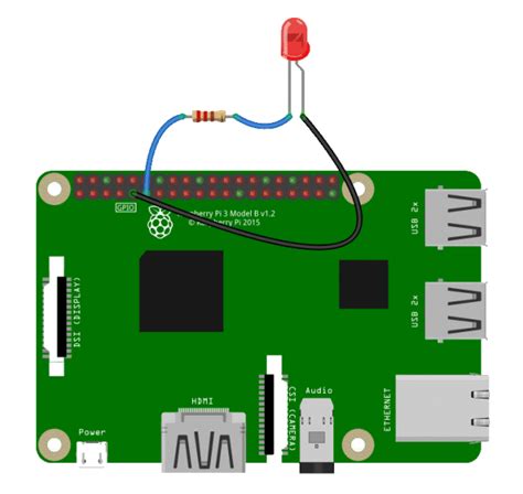 raspberry pi gpio tutorial microcontroller tutorials