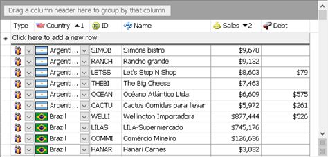 sort datagridview in c 10tec