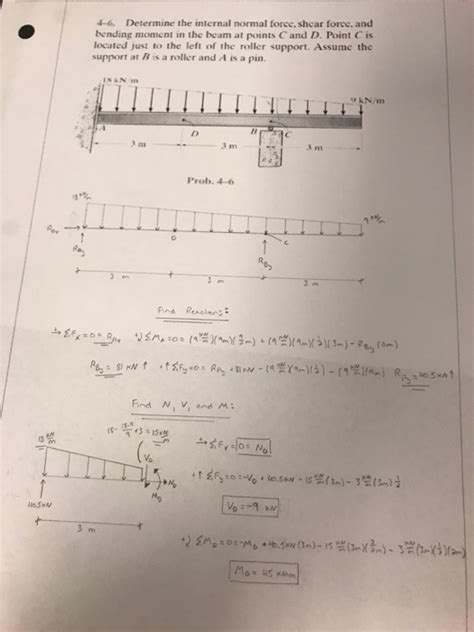 Solved 4 6 Determine The Internal Normal Force Shear Foree