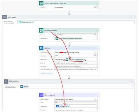 solved building flow from form if a certain checkbox is power