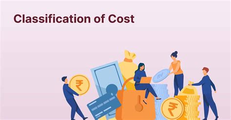 Classification Of Costs A Complete Guide Shiksha Online
