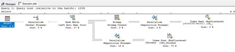 slow query in sql server 2016 stack overflow