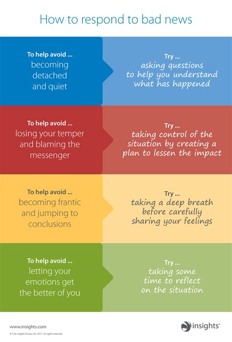 insights colour energy tips for receiving tough news insights