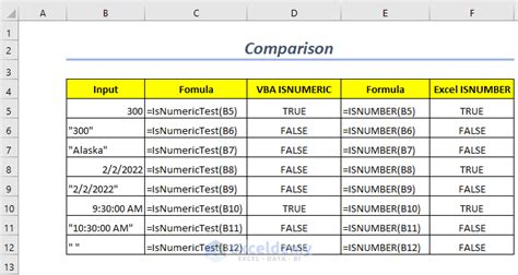 how to use vba isnumeric function 9 examples exceldemy