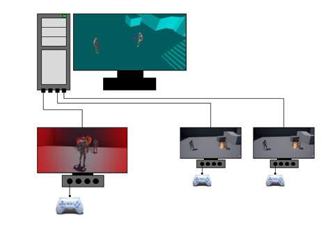 networking overview for unreal engine unreal engine documentation