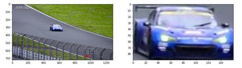 understanding and implementing the camshift object tracking algorithm