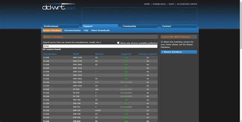 Dd Wrt Firmware How To Install It On A Compatible Router Itigic