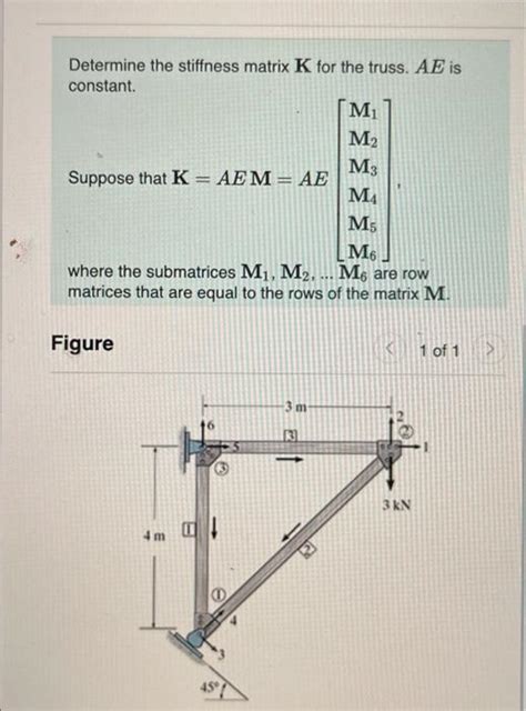 Solved Determine The Stiffness Matrix K For The Truss Ae Is