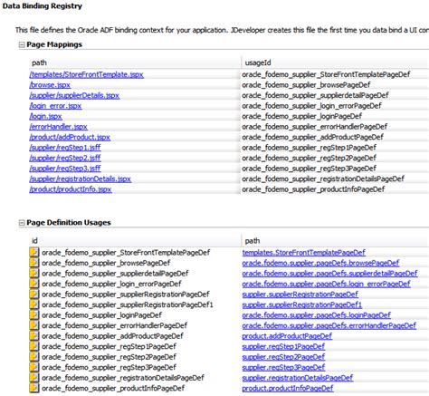using adf model data binding in a java ee web application
