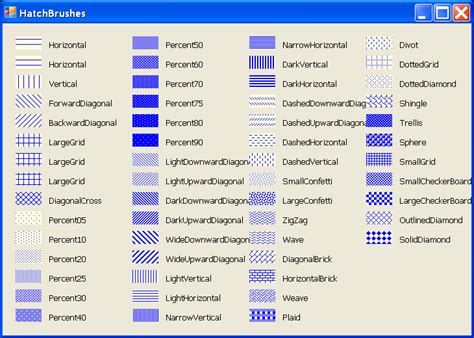 brush 2d graphics c c sharp
