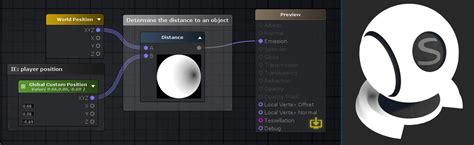 unity products amplify shader editor distance amplify creations wiki