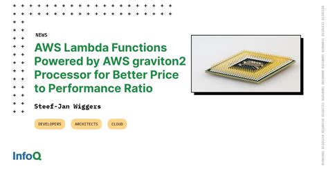 aws lambda functions powered by aws graviton2 processor