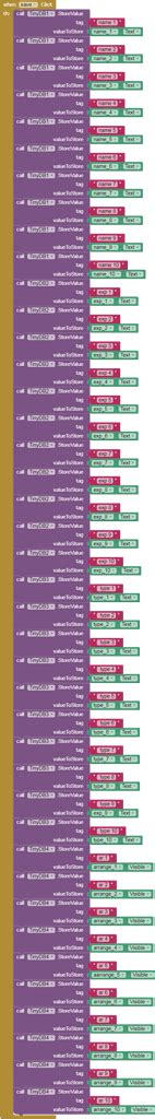 how to store many tinydb in one db mit app inventor help mit app