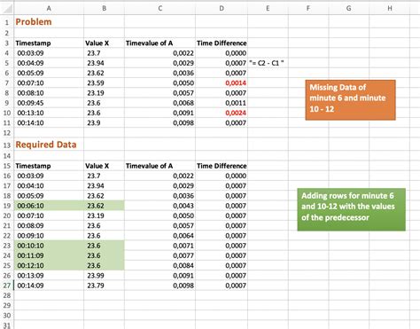 vba add missing row with macro excel or matlab stack