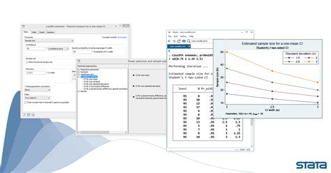 precision and sample size analysis for cis new in stata 16