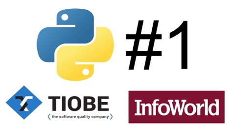 icymi python on microcontrollers newsletter circuitpython day friday