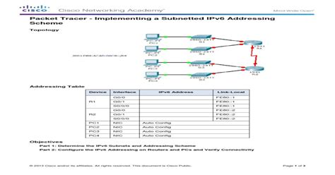 Download Pdf 8 3 1 4 Packet Tracer Implementing A Subnetted Ipv6